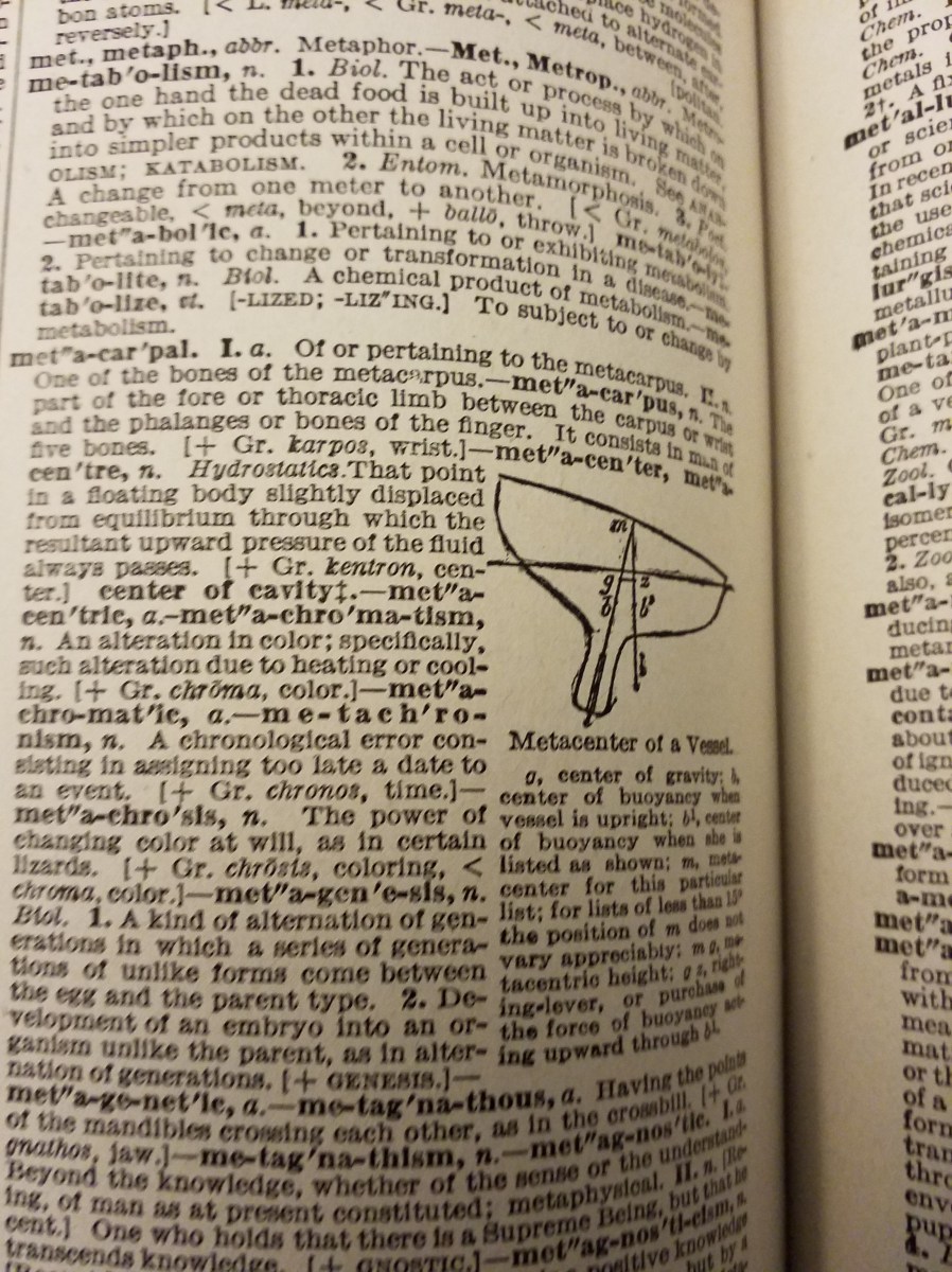 Metacenter of a Vessel – WrittenCasey